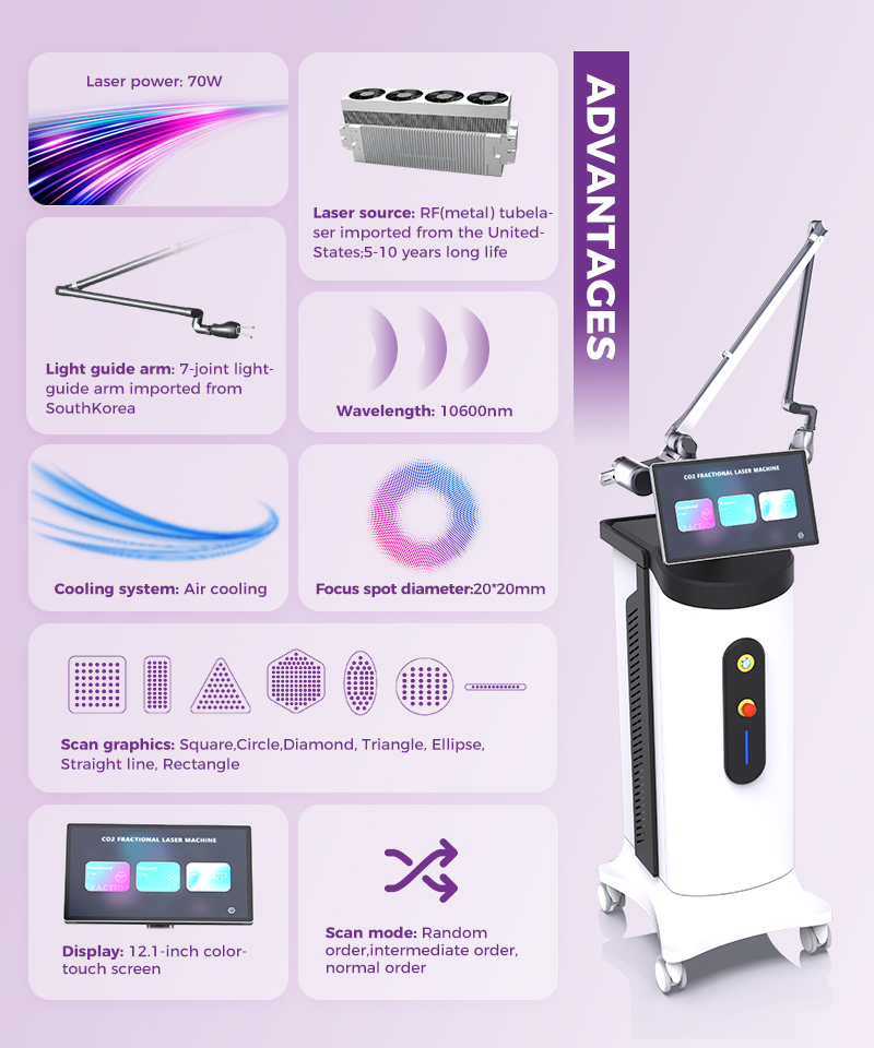 Newangie® Co2 Fractional Laser Skin Resurfacing Scar Removal Machine ...