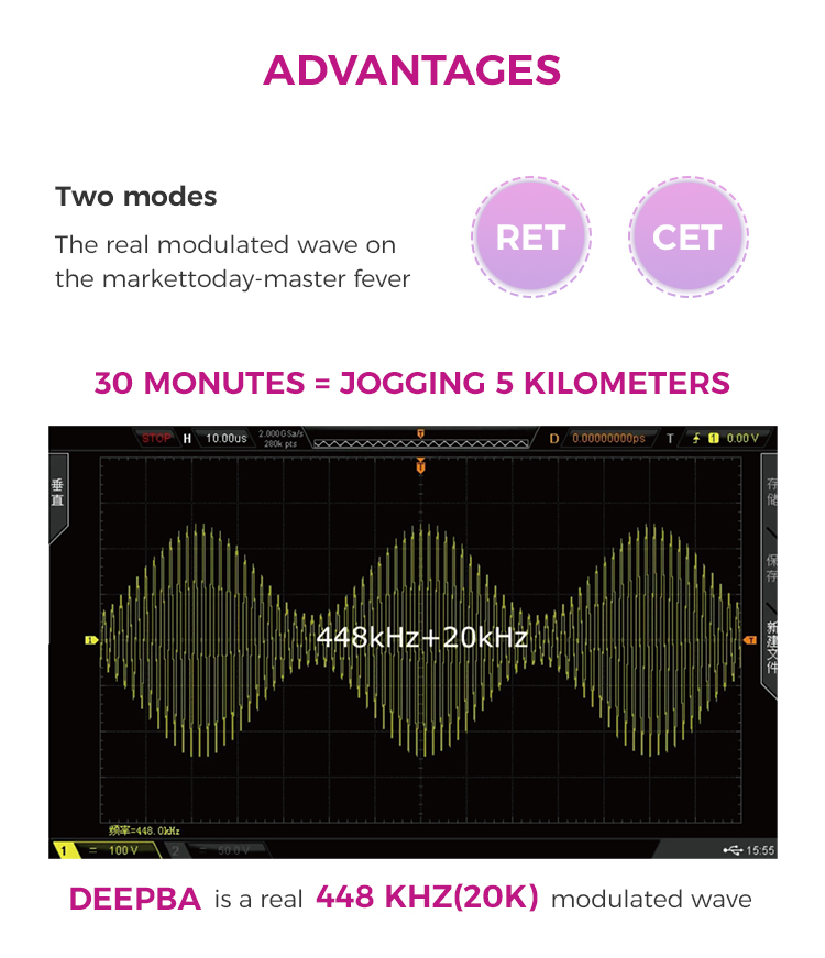 Newangie® 448Khz CET RET RF Slimming Physical Machine - RF355 - Buy ...