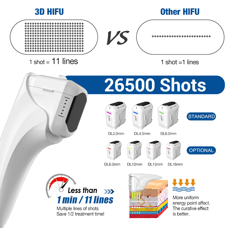 Professional Hifu Machine - Buy professional hifu machine, 4d hifu ...