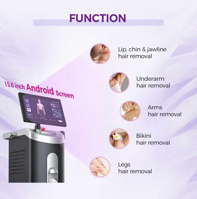 Full Body Laser Hair Removal Cost - Newangie | Aesthetic Equipment ...
